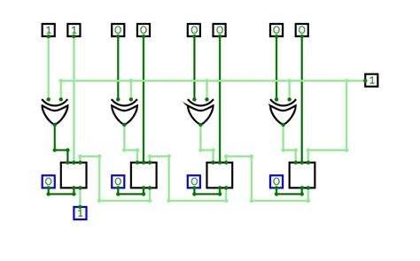 Circuitverse 4 Bit Binary Adder
