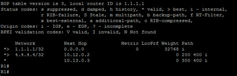 Solved As Prepend Cisco Community