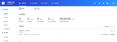 Talkingdata如何使用价格如何企业服务汇