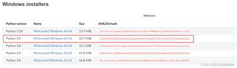 深度学习框架搭建：安装miniconda、cuda、cudnn、pytorchminiconda版本选择 Csdn博客