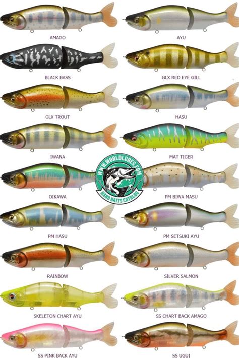 Swimbaits Megabass I Slide 185 Homemade Fishing Lures Custom Lures