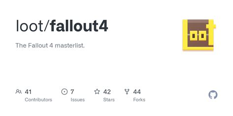 GitHub Loot Fallout The Fallout Masterlist