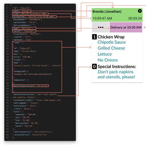 Fresh Kds Apis Fresh Documentation