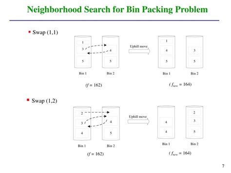 Ppt Solving The Maximum Cardinality Bin Packing Problem With A Weight
