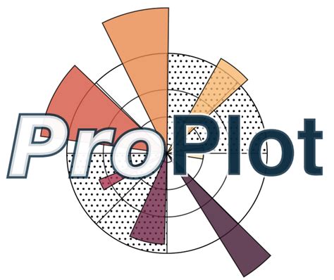 高级气象海洋数据绘图库proplot 知乎