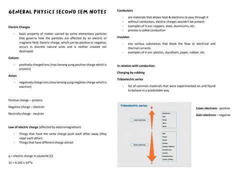 Solution General Physics Notes Introduction On Charges The Coulomb S