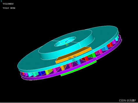 Ansys Apdl建模案例3 刹车盘apdl Wprota Csdn博客