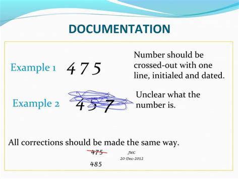 Gmp Documentation Ppt Technology And Computing Gmp Documentation Ppt Technology And Computing