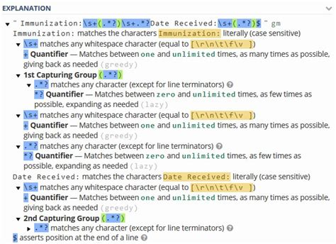 Python Unexpected Result In Regex What Am I Missing Stack Overflow