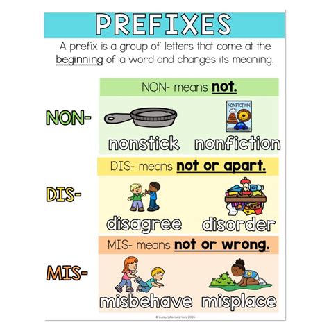 Lucky To Learn Phonics Other Consonants Prefixes Non Dis Mis Anchor Chart Lucky Little