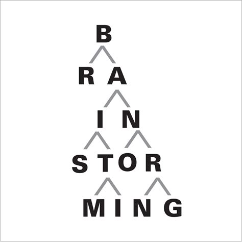 Expressive Typography Quotes