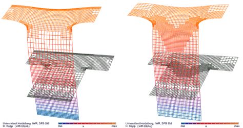 Nonlinear Test Distributions Of Local Error Indicators In The Download Scientific