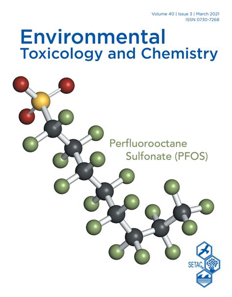 Risk Assessment Of Per‐ And Polyfluoroalkyl Substance Mixtures A