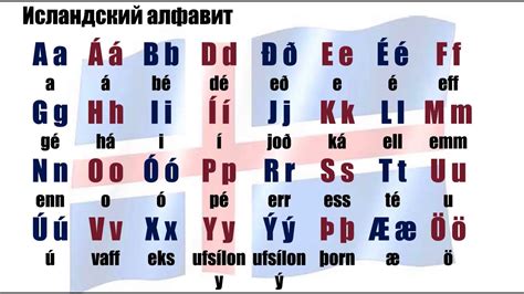 Исландский алфавит и история развития письменности в Исландии Youtube