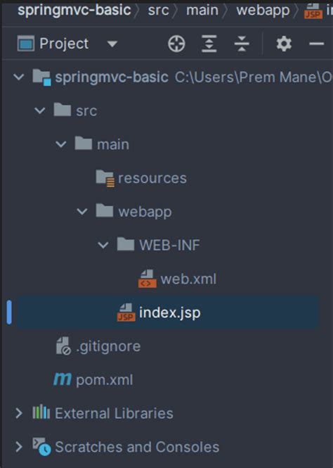 Spring Mvc Explained Architecture Request Flow Diagram Coding Shuttle