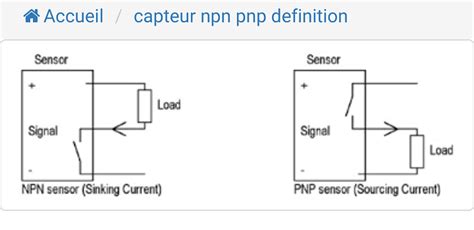 Câbler et lire un 5V en input sur Arduino Page 2 Français Arduino Forum