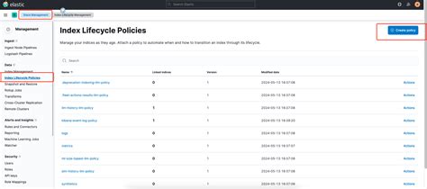 Elasticsearch Service 热温分离与索引生命周