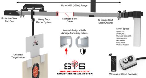 Complete Target Retrieval Systems Super Target Systems