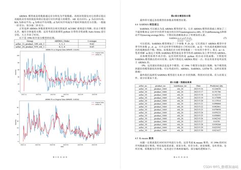 【b题完整论文代码结果更新版】2023年第四届mathorcup高校数学建模挑战赛mathorcup交的结果 Csdn博客