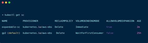how to resize persistent volumes in aws eks cluster
