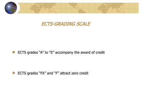 Ppt Ects European Credit Transfer System Powerpoint Presentation