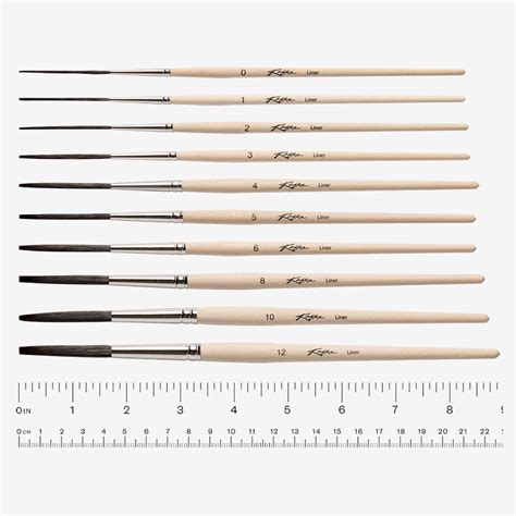 Kafka Pinstriping Brushes Liner Handover