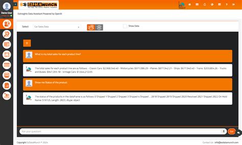 Revolutionizing Business With Innovation With Ezinsights Data Bot