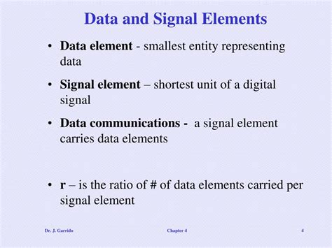 Ppt Chapter 4 Digital Transmission Powerpoint Presentation Free Download Id2967768