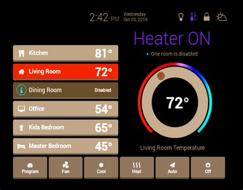 Introduction To The Internet Of Things Iot Introduction To The Internet Of Things Iot