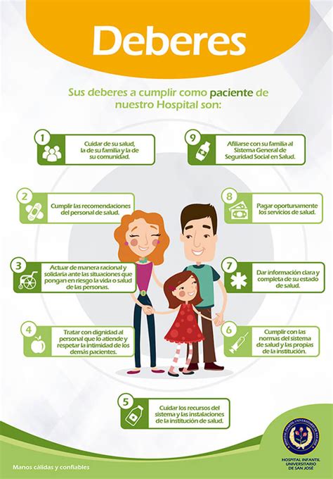 Derechos Y Deberes De La Persona Para Quinto De Primaria Fichas Porn