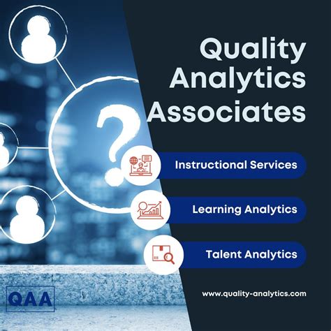 Quality Analytics Associates On Linkedin Isd Analytics
