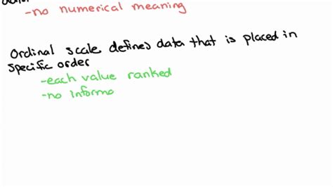 SOLVED What Are Nominal Ordinal Interval And Ratio Scales