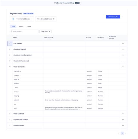 Implementing Analytics React Native 20 And Braze