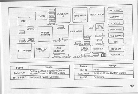 Code P Cyl Automatic Front Wheel Drive Problem Page