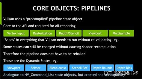 初探vulkan 知乎