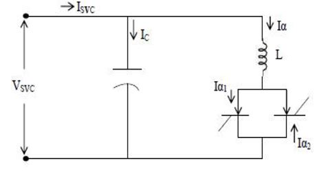 Svc Circuit With Constant Condenser Current 5 Vsvc Voltage Svc Iα1