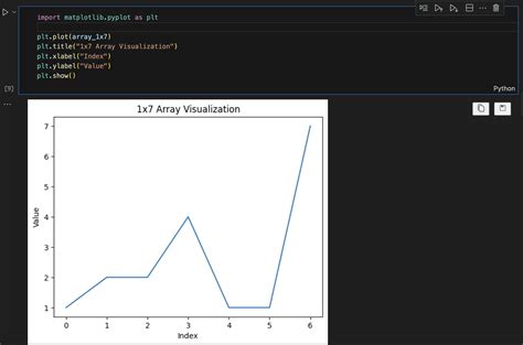 Let S Do Digital Jupyter Notebook And Markdown