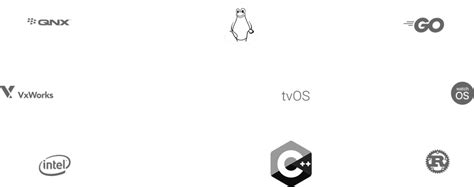 Qt 크로스 플랫폼 어플리케이션을 위한 프레임워크 디자인 및 개발하기