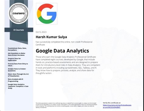 Harsh Sulya On Linkedin Connections Dataanalytics Coursera