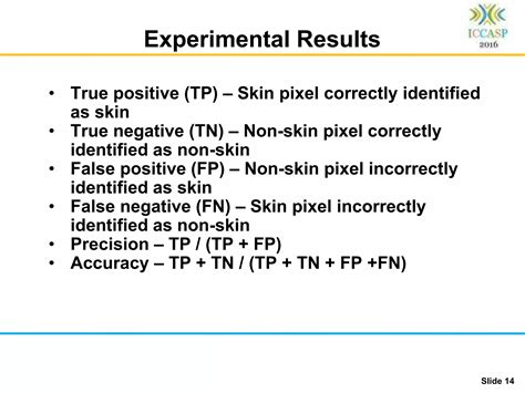 Iccasp Human Skin Detection Using Rgb Hsv And Ycbcr Color Models Ppt