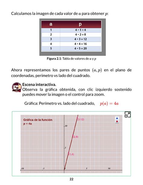 Función Lineal Y Cuadrática Red Descartes Page 24 Flip Pdf Online Pubhtml5