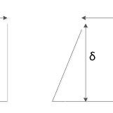 The Groove Shapes And Parameters Download Scientific Diagram
