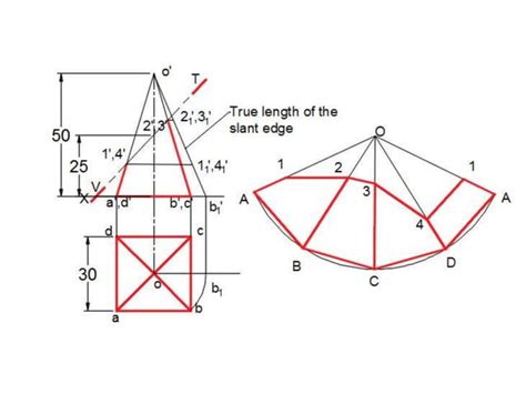 Development Of Surfaces PPTX D Graphics Computer Software And Applications