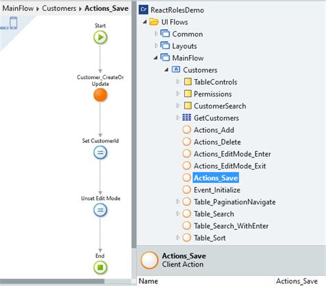 Outsystems React Mobile — The 10 Rules Of Role Based Security By Filipe Morais Noesis Low