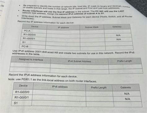 Solved Part 1 Develop The Ipv4 Addressing Scheme Given An