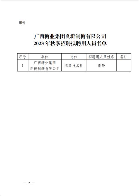 广西糖业集团良圻制糖有限公司2023年度秋季招聘拟聘用人员名单公示 人事信息 广西糖业集团有限公司