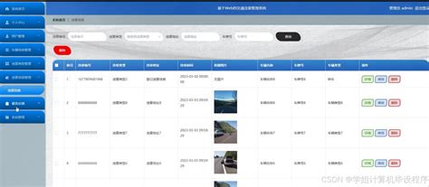springboot基于web的交通违章管理系统源码毕设 论文 csdn博客