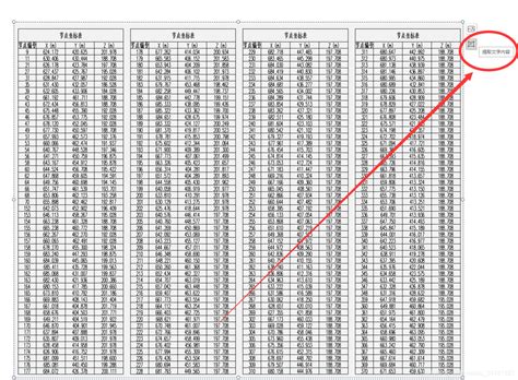使用dynamo和python，读取坐标点实现钢结构的建模及构件旋转建筑节点到结构模型的读取 Csdn博客