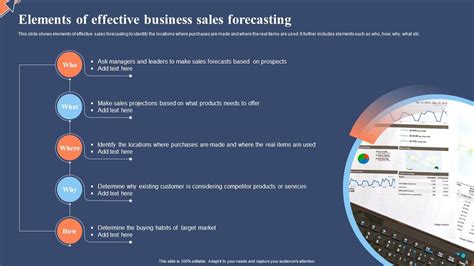 Top 10 Sales Forecasting PowerPoint Presentation Templates In 2024