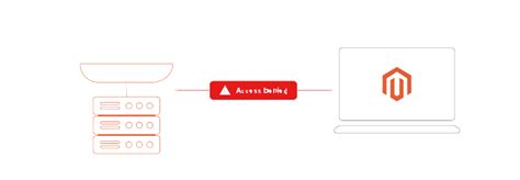 Role Of Magento Cloud Ssh In Securing Remote Connections